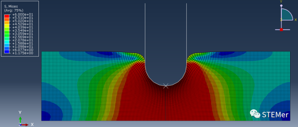 ALE自适应网格技术 - 知乎