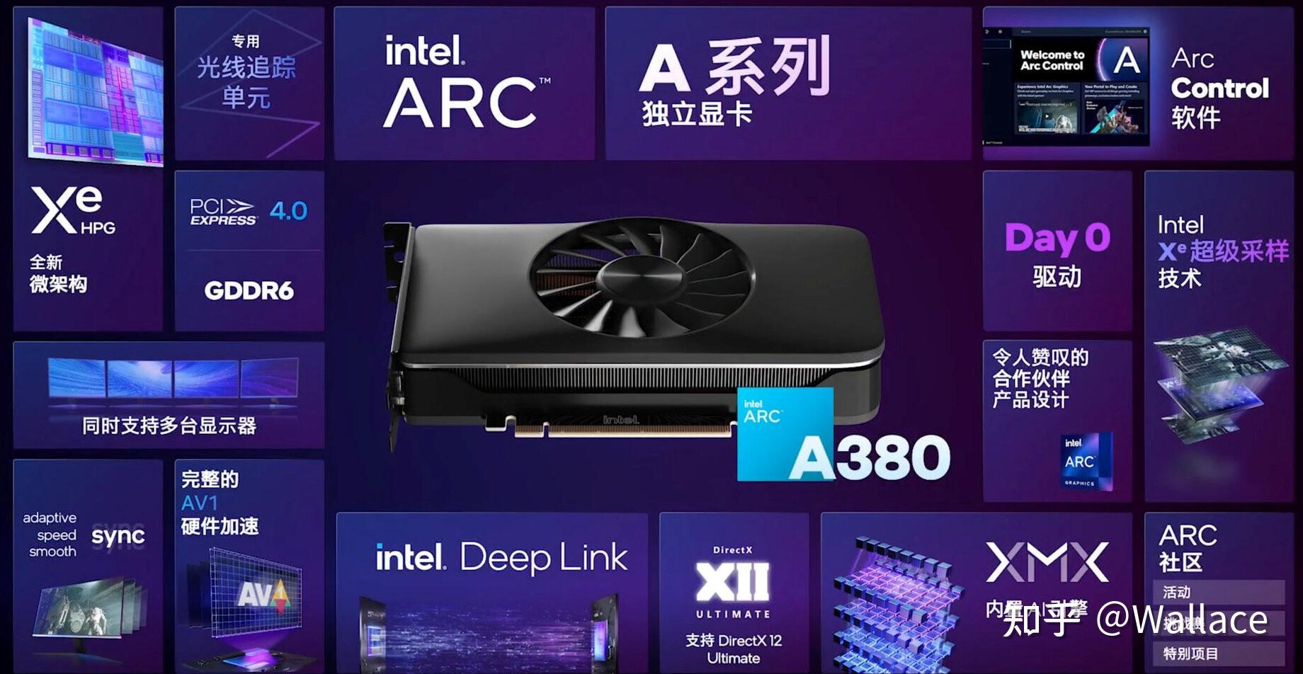 Intel Arc A380 桌面显卡发布，中国首发，容量达 6GB 显存，你如何评价这款产品？ - 知乎