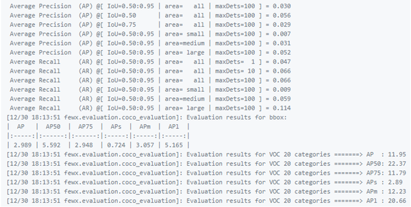 Few Shot Object Detection With Attention Rpn And Multi Relation