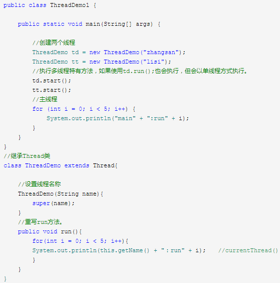史上最全java多线程文档 从入门到精通 知乎