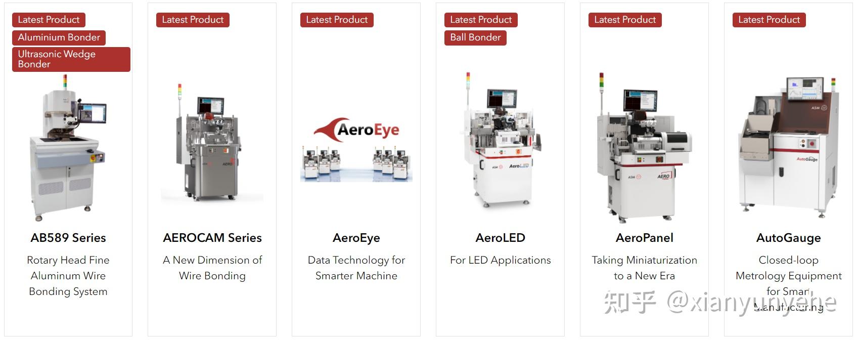 JMP & Wirebond DOE - 知乎