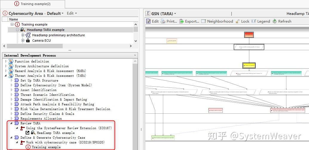 SystemWeaver对工作流的支持显著提高用户开发效率 - 知乎
