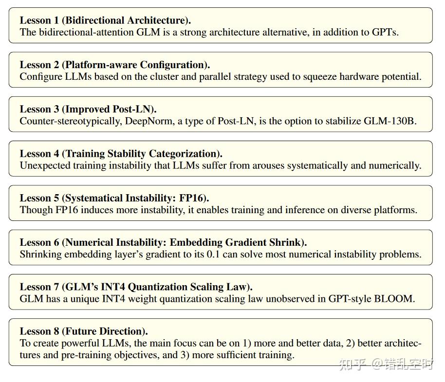 NLP重铸篇之LLM系列(ChatGLM) - 知乎