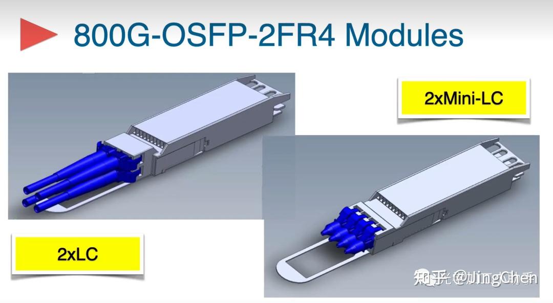 光通信市场--从400G到800G到1.6T光模块的技术路线及可插拔与CPO的对比 - 知乎