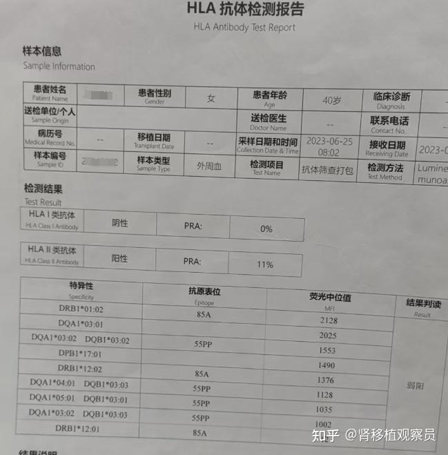 肾移植术后为什么一定要查hla细分？pra初筛和hla抗体细分的区别是什么？ - 知乎