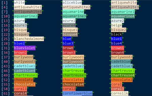 你知道R语言有多少自带颜色吗？ - 知乎