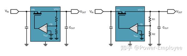 LDO的技术指标理解及应用 - 知乎