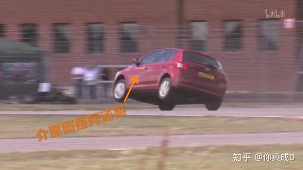 Top Gear精彩剧情及看点目录 - 知乎