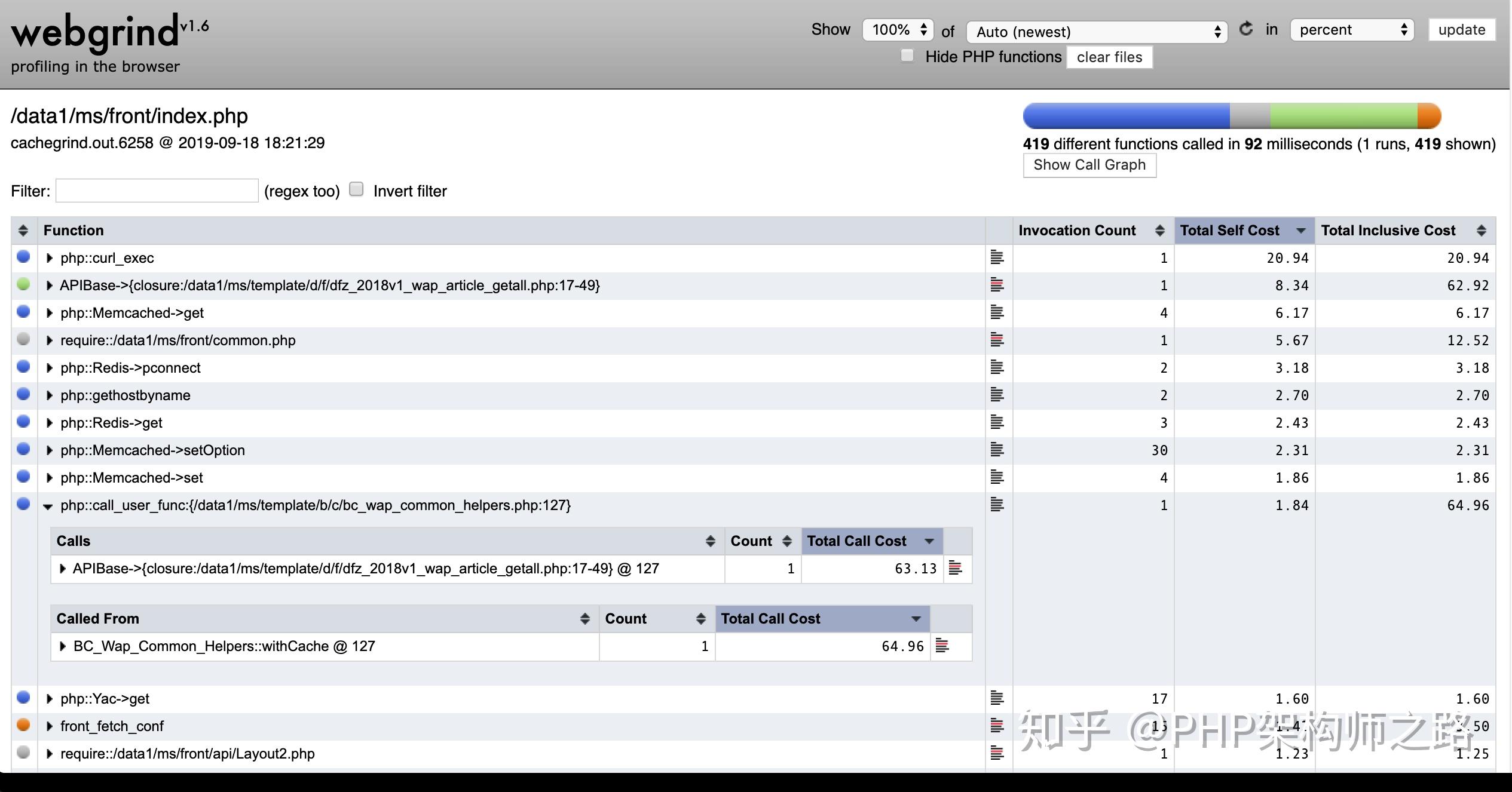 使用xdebug对php做性能分析调优 - 知乎