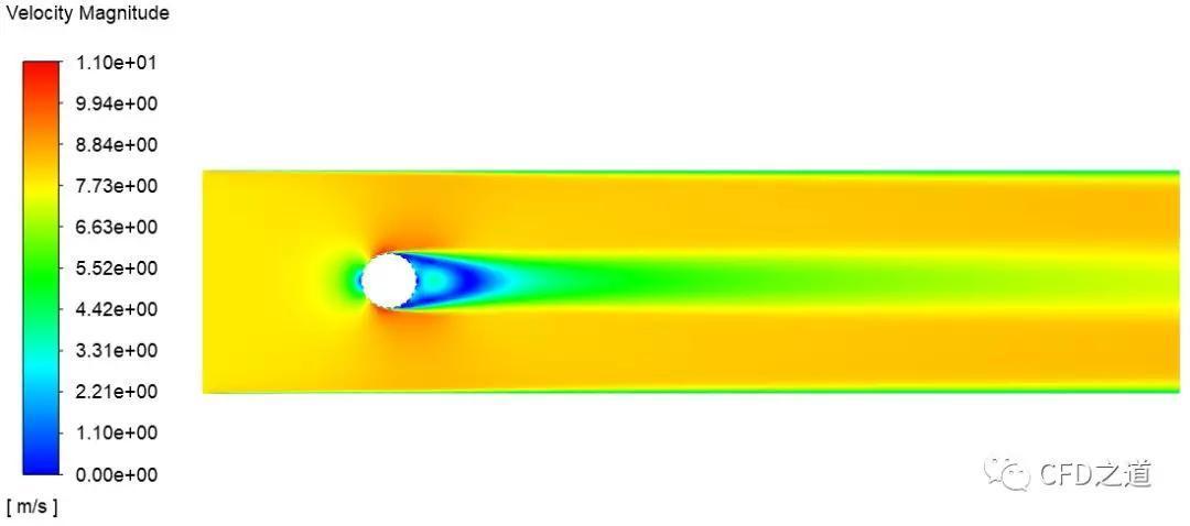 一套Fluent Meshing和Fluent从几何到仿真计算的完整流程 - 知乎