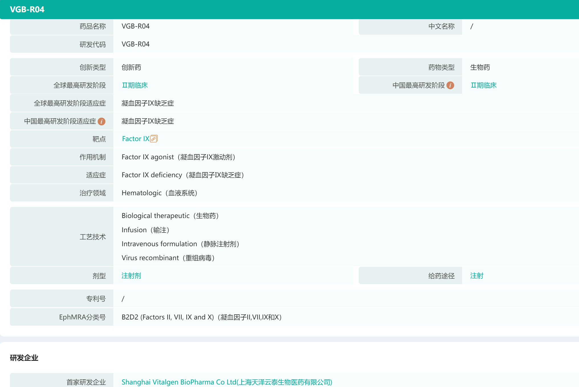 最新！2022年纳入突破性治疗品种名单汇总（附名单） - 知乎