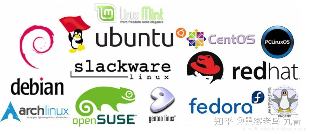 网络安全基础篇之Linux基础知识 - 知乎