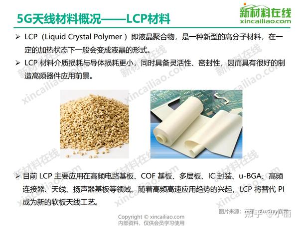 5G天线材料行业研究报告 - 知乎