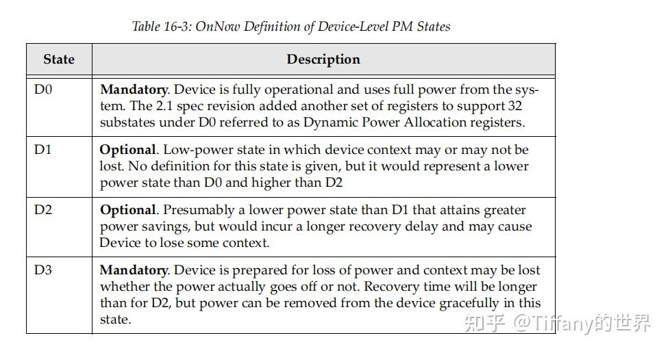 【PCIe】PCIe Power Management - 知乎