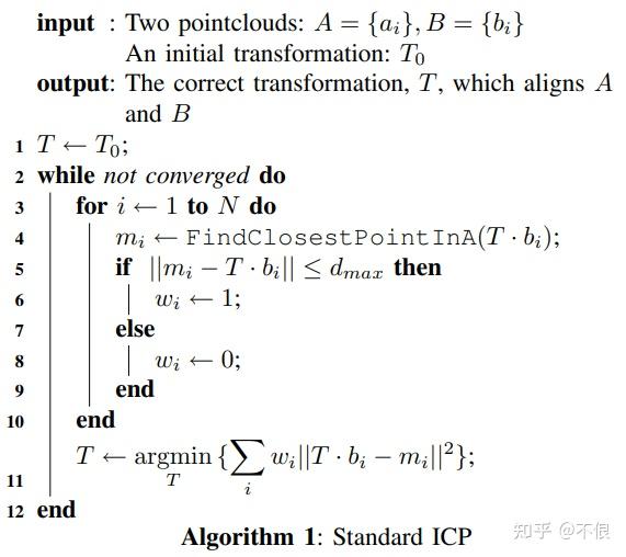 论文阅读：Generalized-ICP - 知乎