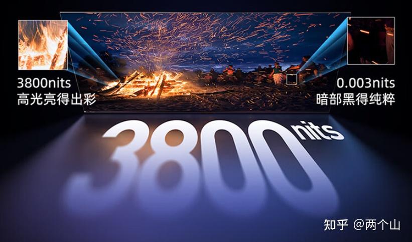 2024年双十一怎么选75寸MiniLED电视？E5、E7、E8系列深度解析一篇搞定，总有一款适合你！