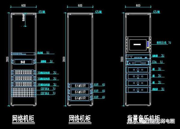 各种型号的机柜布置图，cad，excel，Visio版，可编辑（不断更新） - 知乎