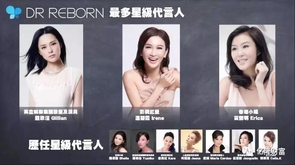 香港Dr reborn医美公司，王牌医美，体检管理全港连续八年第一！ - 知乎