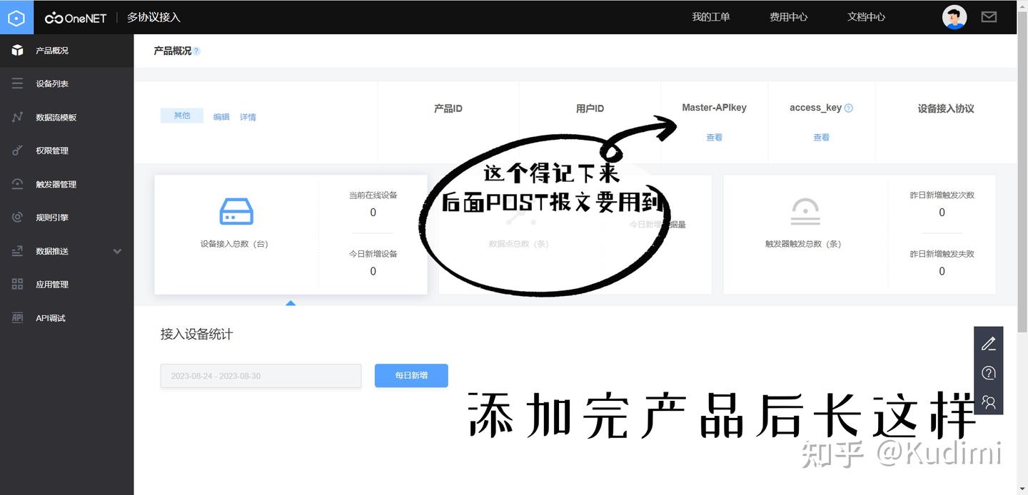 4G模块以HTTP协议向OneNet上传数据 - 知乎