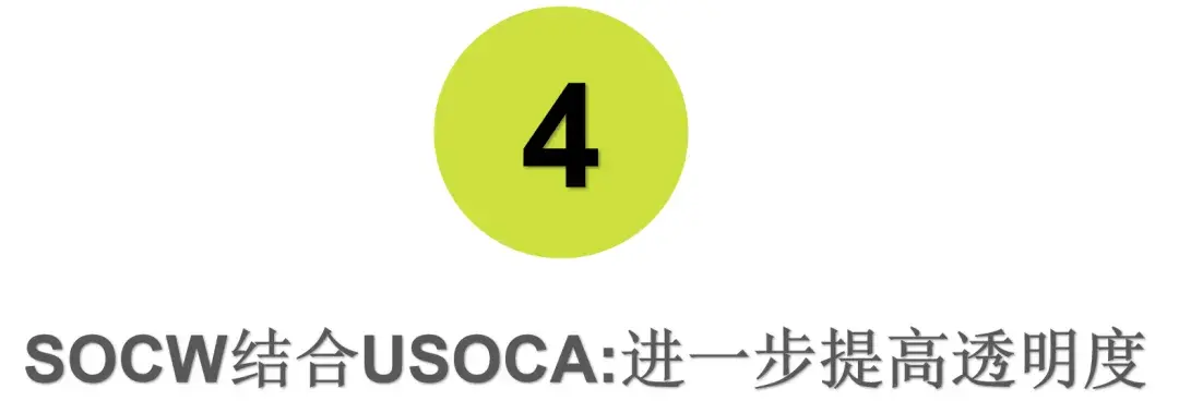 千乘镜像 | 另类“脑洞大开”---活体颅骨光学透明技术 - 知乎