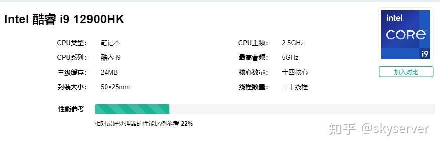 Intel 酷睿 i9 12900HK性能评测解析，性能对比图表、参数全面解析（核心参数、基本参数、性能参数、内存参数、显卡参数、技术参数等 ...