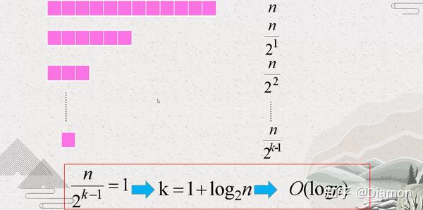 集锦.二分法查找法 - 知乎