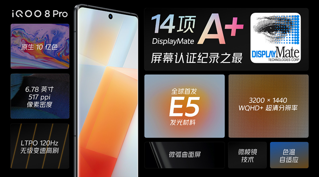 E4、E5、E6，除了数字差在哪？三星 E 系列 OLED 进化之路 - 知乎
