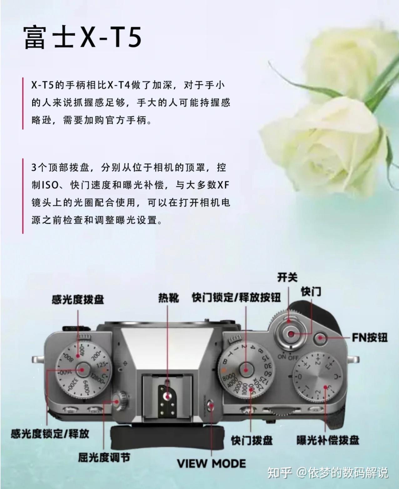 收藏 | 富士xt5教程曝光，终于搞懂了！ - 知乎