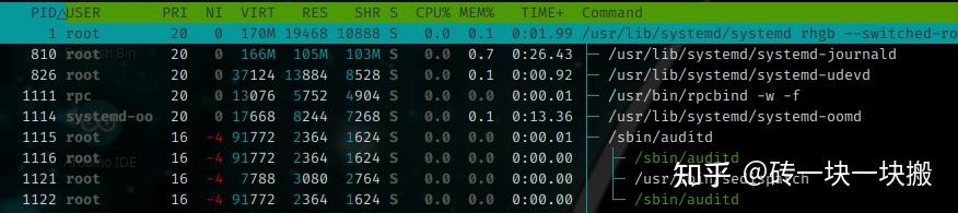 Linux那些事 02 | 引导加载程序、Init 和 Shell，一篇给你讲通透 - 知乎
