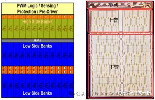 行业中常见的DrMOS结构介绍 - 知乎