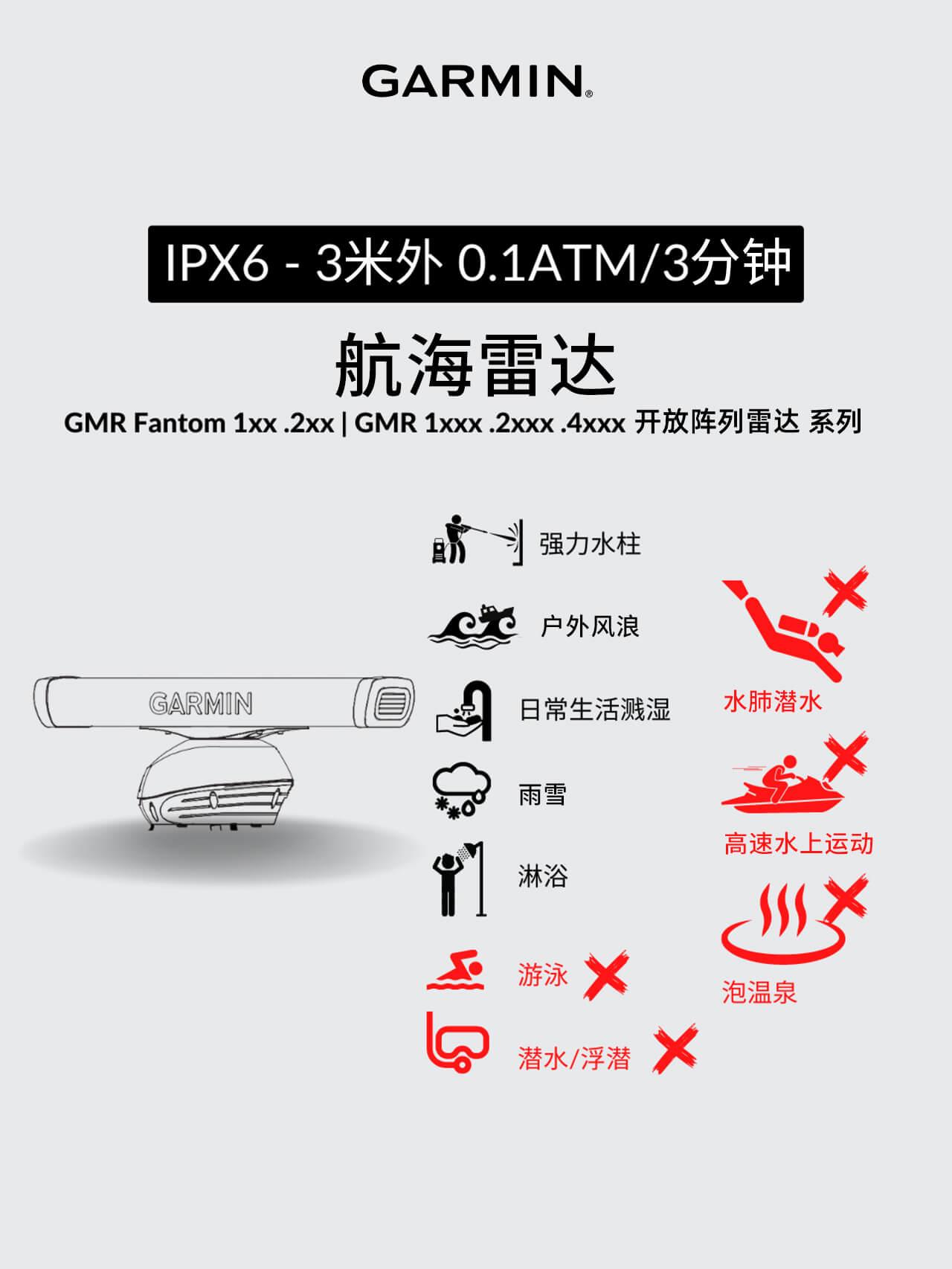 全线产品防水等级解析，让夏季户外活动更肆意 - 知乎