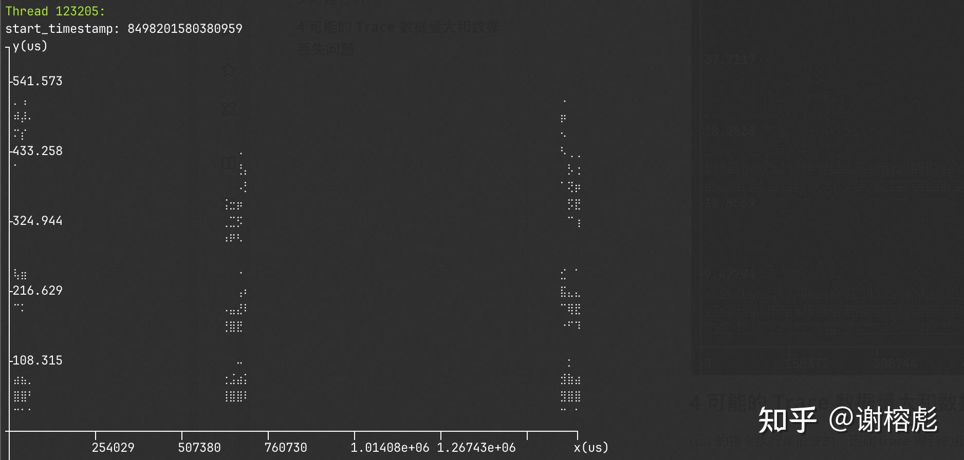 如何使用 Intel Processor Trace 工具查看任意函数执行时间 - 知乎