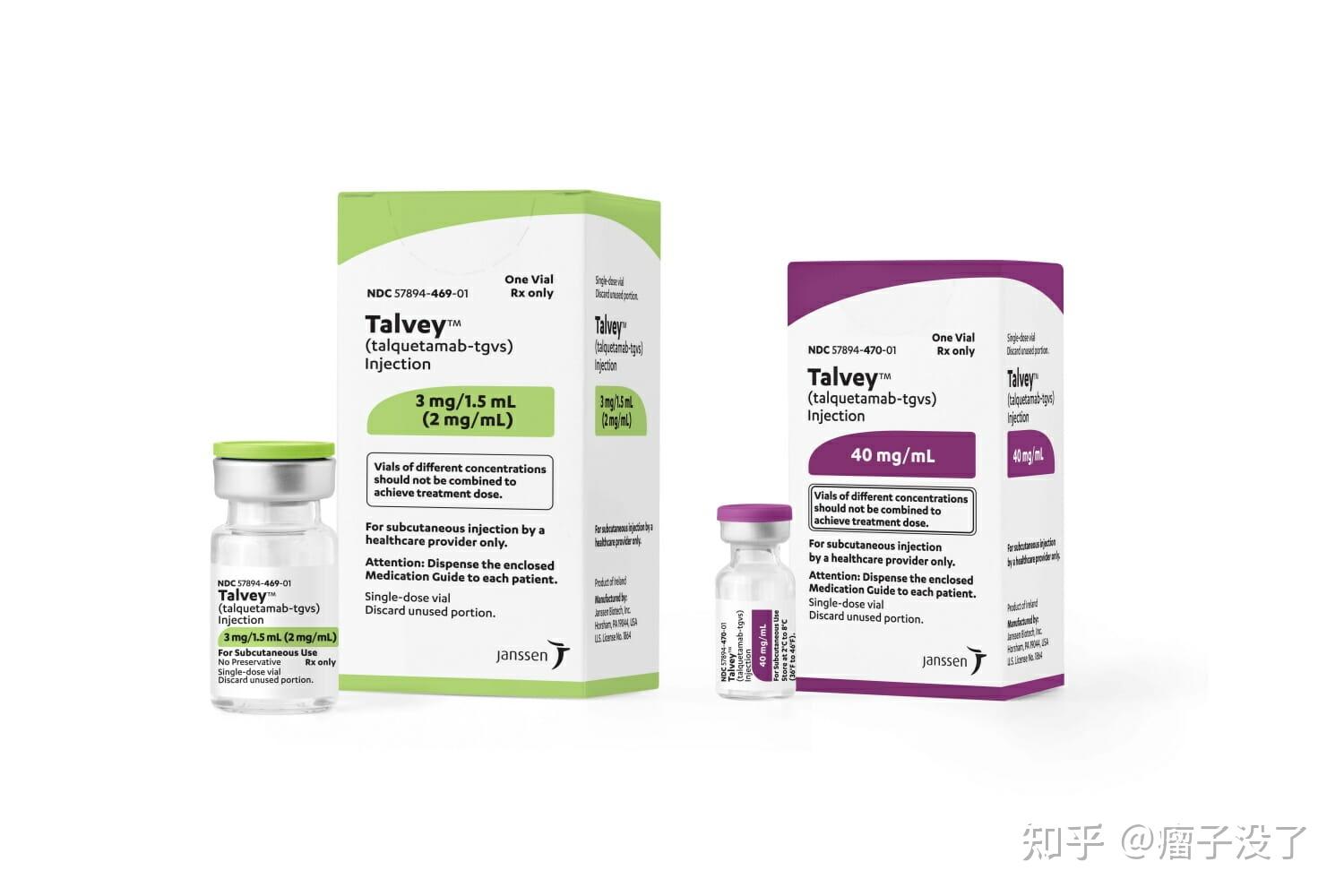 首款GPRC5D靶点多发性骨髓瘤药：塔奎妥单抗（talvey，talquetamab）说明书-适应症-上市-用法用量-不良反应 - 知乎