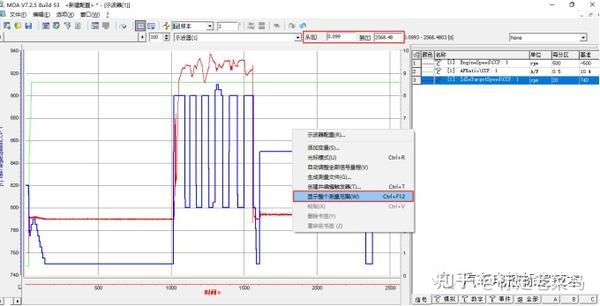 INCA操作系列之MDA使用（一） - 知乎
