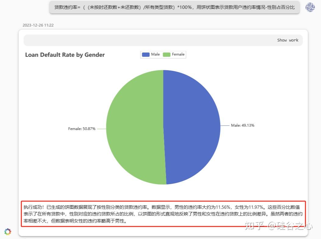 DeepBI实现AI结合数据仓库做智能数据分析VS传统BI工具 - 知乎