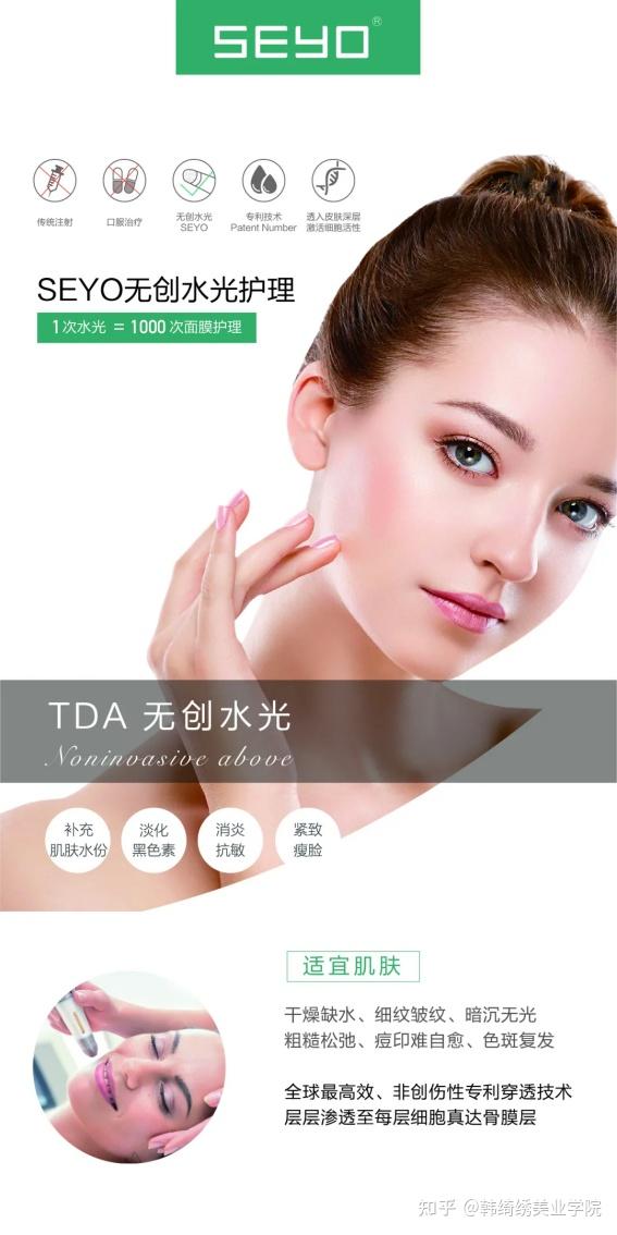 最近很火的DJM SEYO无创水光，它有什么独特之处？ - 知乎