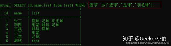 Mysql中的find In Set 函数使用技巧心得与应用场景总结 知乎