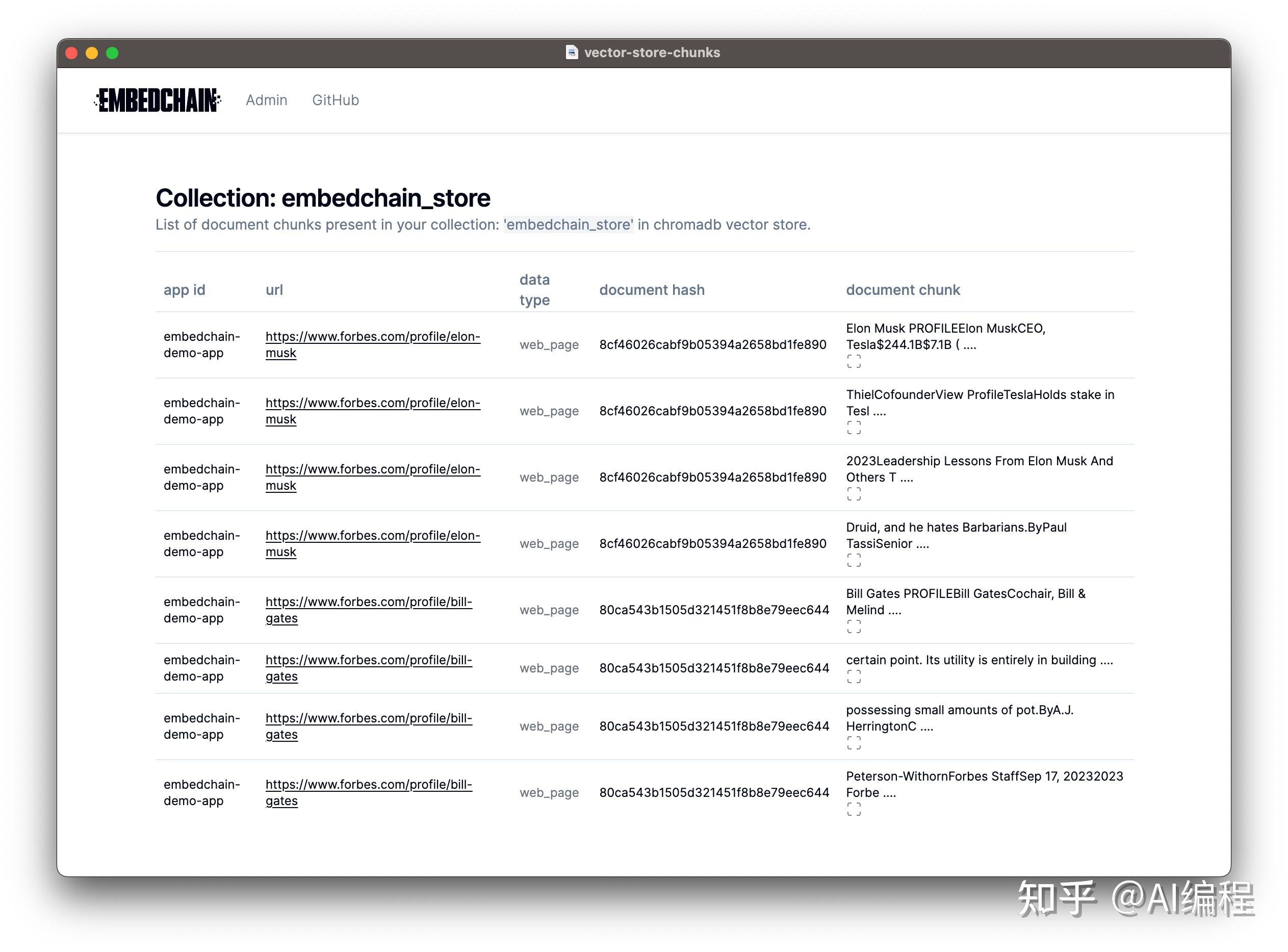 [AI Embedchain] 开始使用 - 全栈 - 知乎