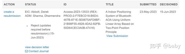 SCI(IEEE Access)投稿经历 - 知乎