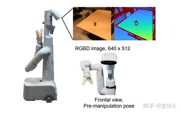 Everyday Robots关停后，谷歌用机器人做了一件大事 - 知乎