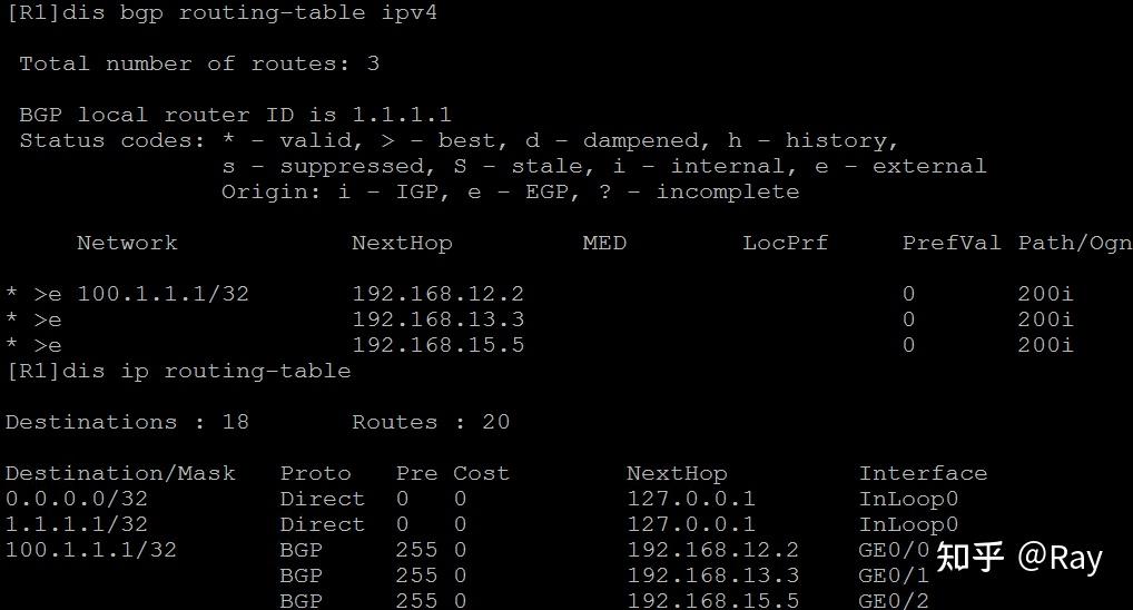 BGP路由负载分担配置（H3C案例） - 知乎