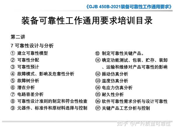 可靠性《GJB 450B-2021装备可靠性工作通用要求》培训大纲（4天） - 知乎