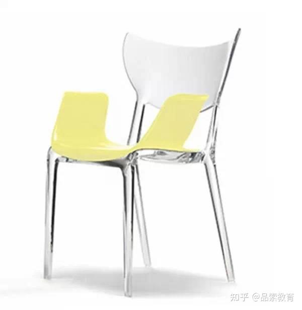 工业设计大师|“设计界最特立独行的鬼才设计师“—菲利普·斯塔克！ - 知乎