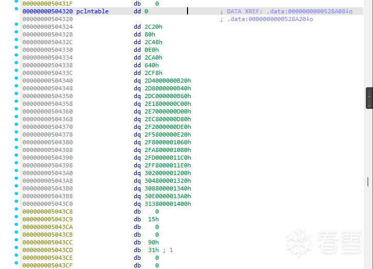 高版本go语言符号还原 - 知乎