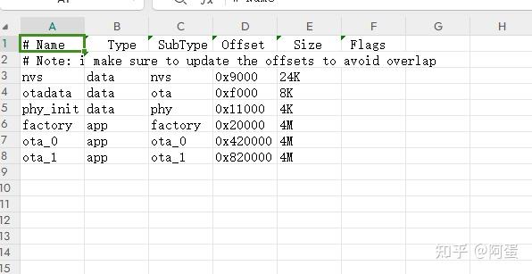 ESP32 partitions.csv 分区表修改方法 - 知乎