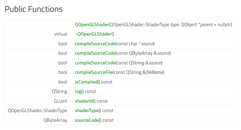 002 使用Qt学习OpenGL——绘制点 - 知乎
