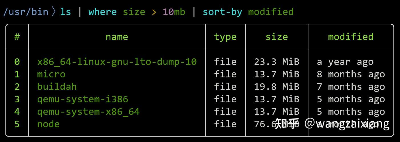 Nushell: New Shell 或 新一代的shell？ - 知乎