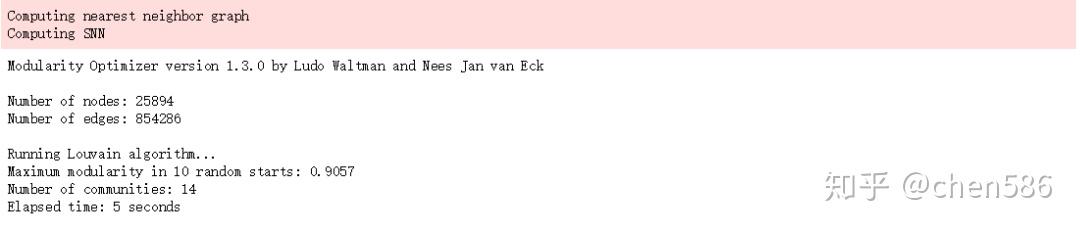 “harmony”整合不同平台的单细胞数据之旅 - 知乎