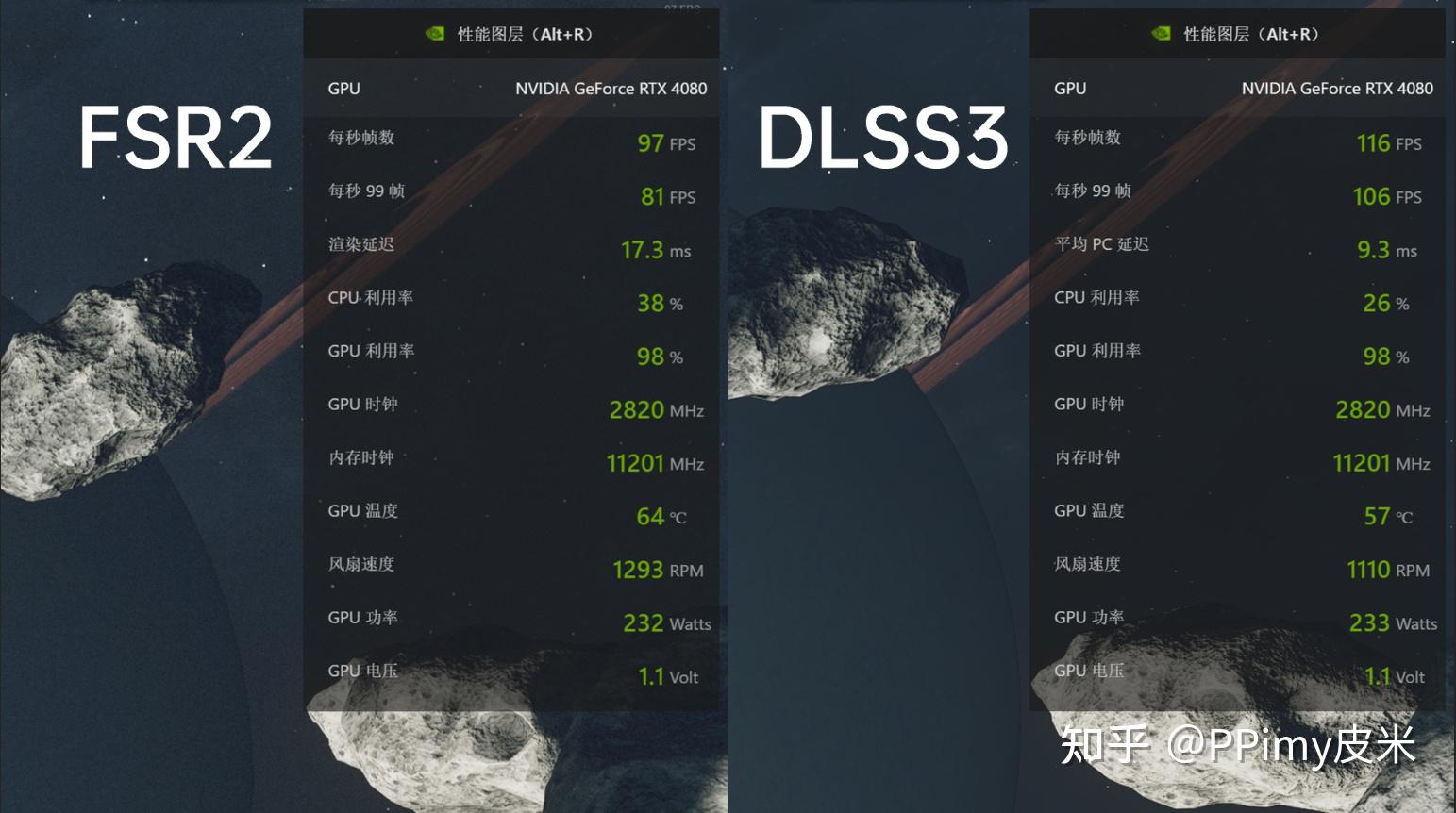 帧数暴涨60%，《星空》DLSS3 MOD安装与测试 - 知乎