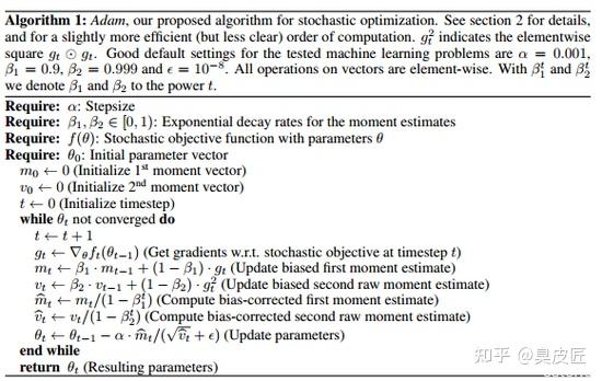 深度学习经典论文分析（八）-ADAM: A METHOD FOR STOCHASTIC OPTIMIZATION - 知乎